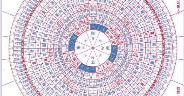 Feng shui ruler (tool created by Mr. Bai Heming) NEW